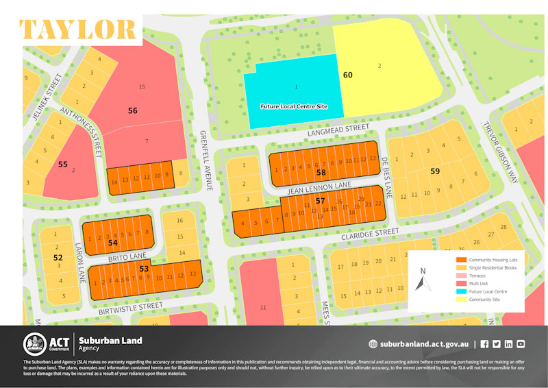 Community housing in Canberra